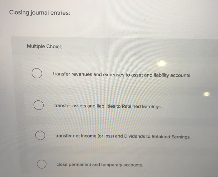 Solved Closing journal entries: Multiple Choice transfer | Chegg.com