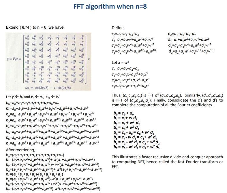 Solved Design FFT on FPGA (1) A butterfly scheme of FFT | Chegg.com