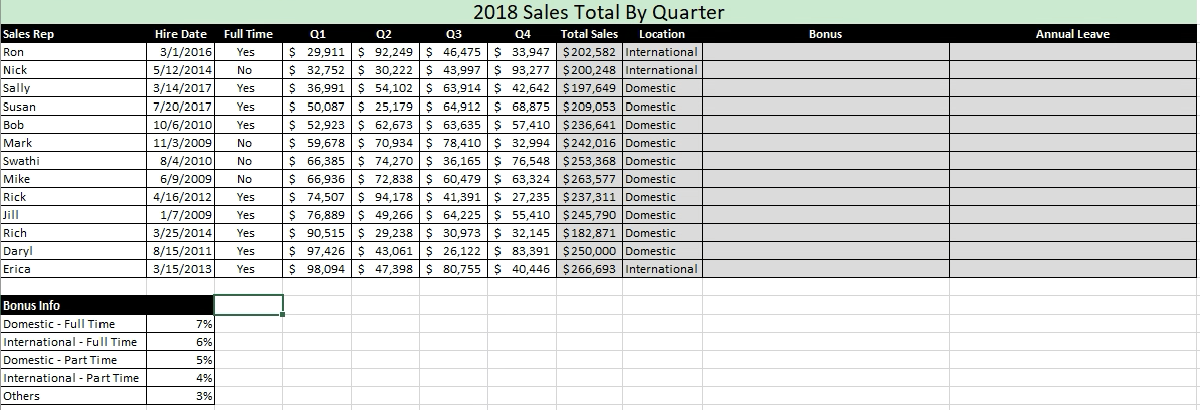 Solved Step 2: On Sheet 1, compute and display the bonus | Chegg.com