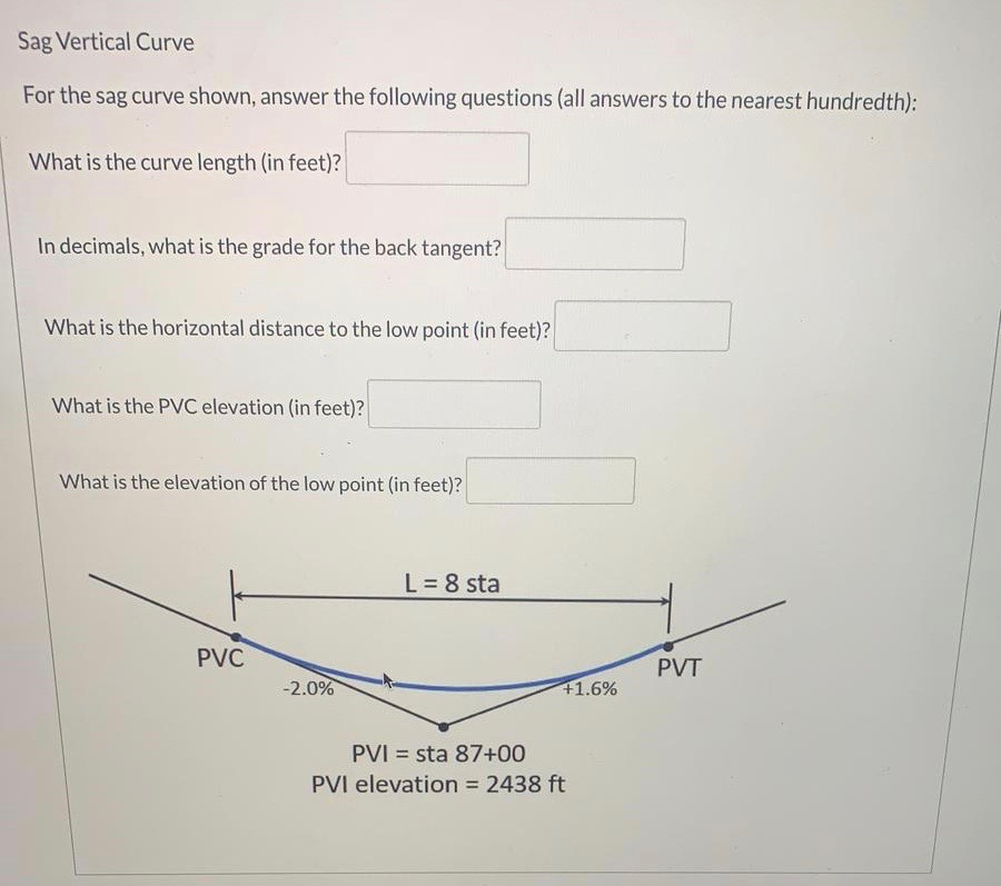 Solved Sag Vertical Curve For the sag curve shown, answer | Chegg.com