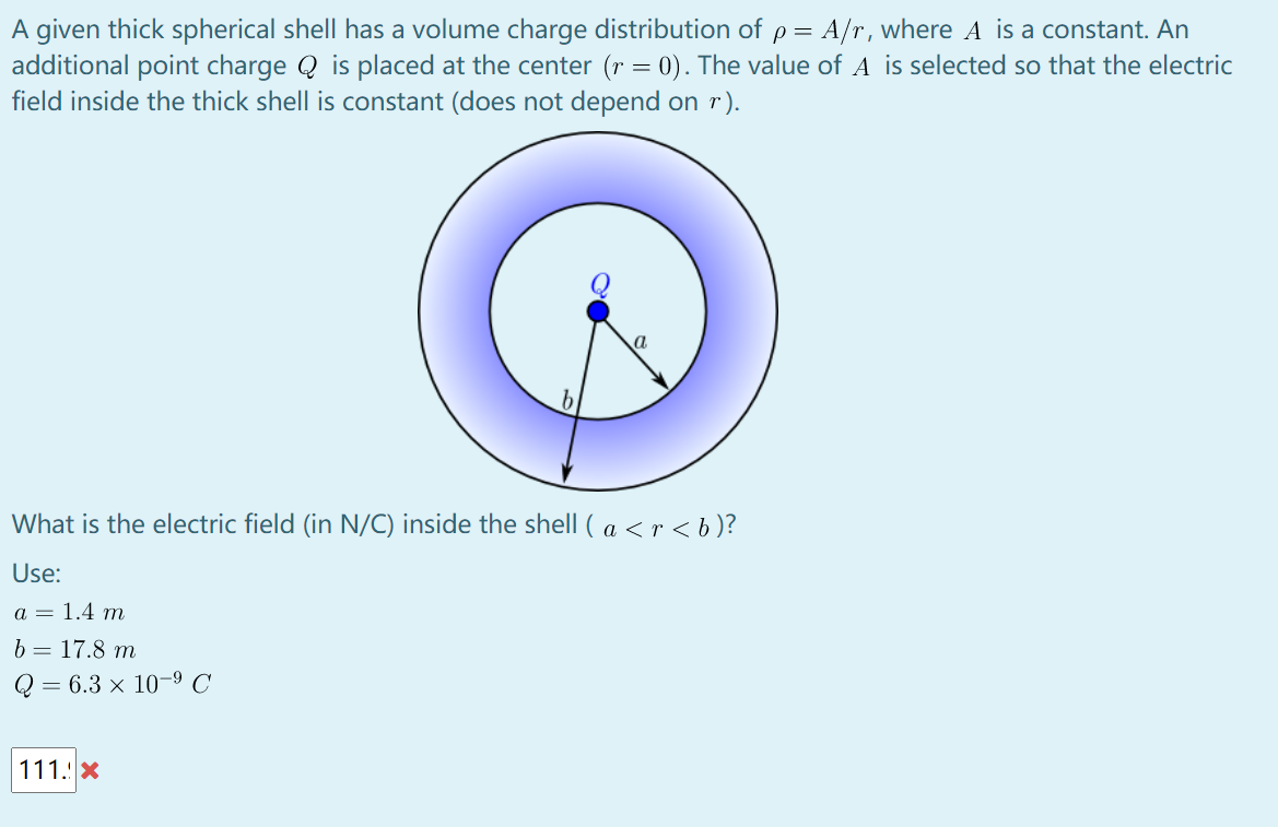 Solved A given thick spherical shell has a volume charge | Chegg.com