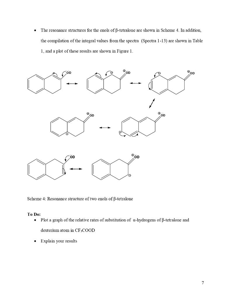Exp 22: Acid Catalyzed Enolization of β-Tetralone | Chegg.com