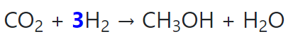 Solved One proposed method of producing methanol in the gas | Chegg.com