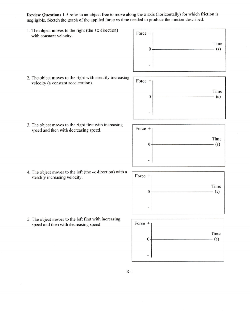 Solved Review Questions 1-5 refer to an object free to move | Chegg.com