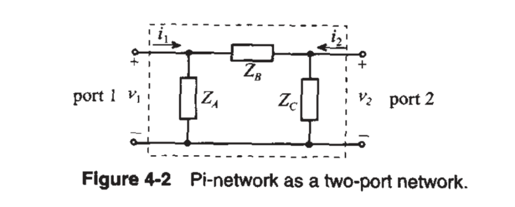 Solved Find the ABCD-parameters for a generic three-element | Chegg.com