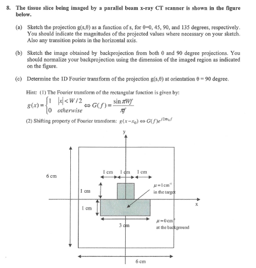 Solved 8. The tissue slice being imaged by a parallel beam | Chegg.com