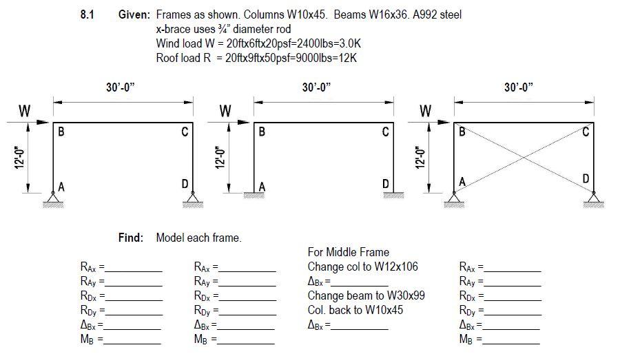 8.1 Given: Frames as shown. Columns W10x45. Beams | Chegg.com