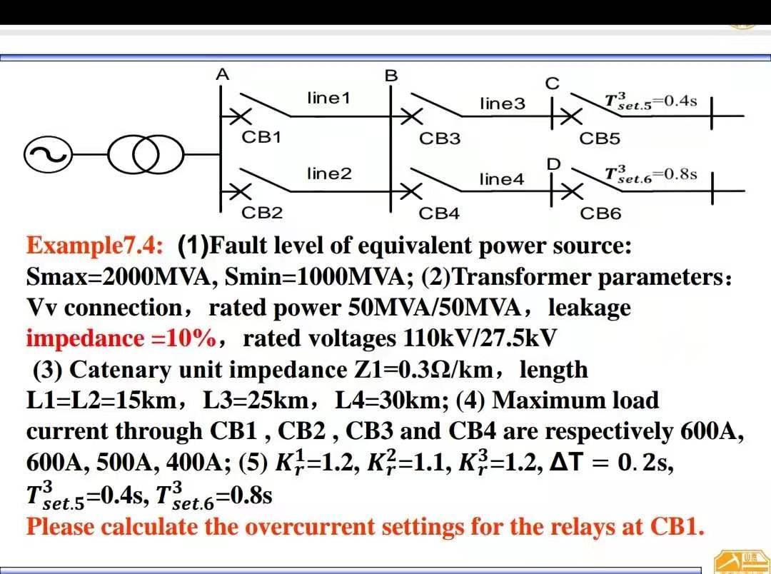 Solved A B с line 1 line3 T3et.5=0.4s x CB3 +x 1x + CB1 CB5 | Chegg.com