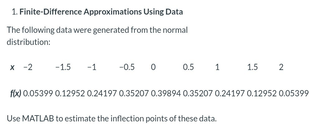 Solved 1. Finite-Difference Approximations Using Data The | Chegg.com