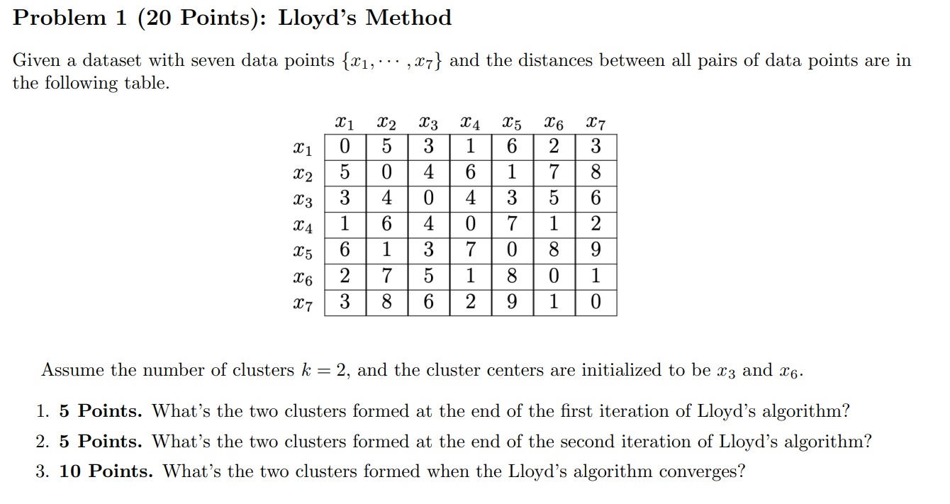Solved Given a dataset with seven data points {x1,⋯,x7} and | Chegg.com