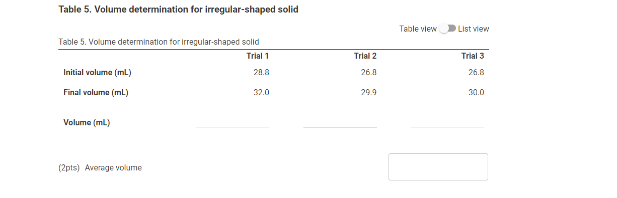 Solved (8pts) Part 1 - Density of Unknown Liquid Calculate | Chegg.com