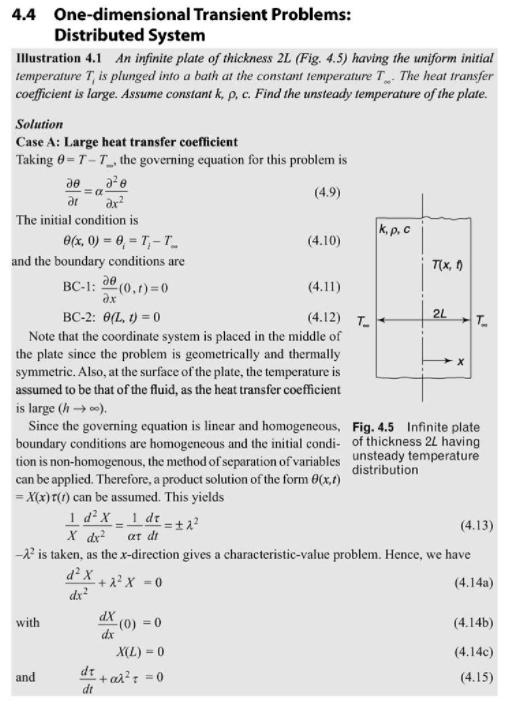 Solved 4.4 One-dimensional Transient Problems: Distributed | Chegg.com