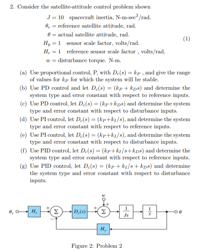 Solved 2. Consider the satellite-attitude control problem | Chegg.com
