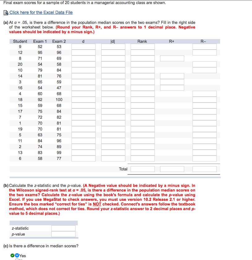 Final exam scores for a sample of 20 students in a | Chegg.com