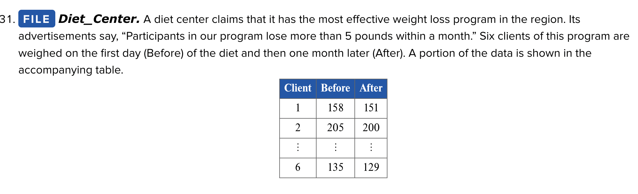 Solved Which one is the correct H0 and H1?Question | Chegg.com