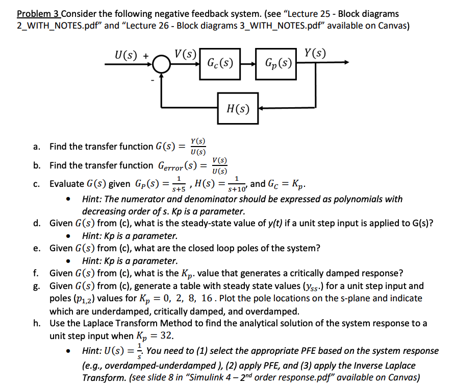 Solved Problem 3 Consider the following negative feedback | Chegg.com