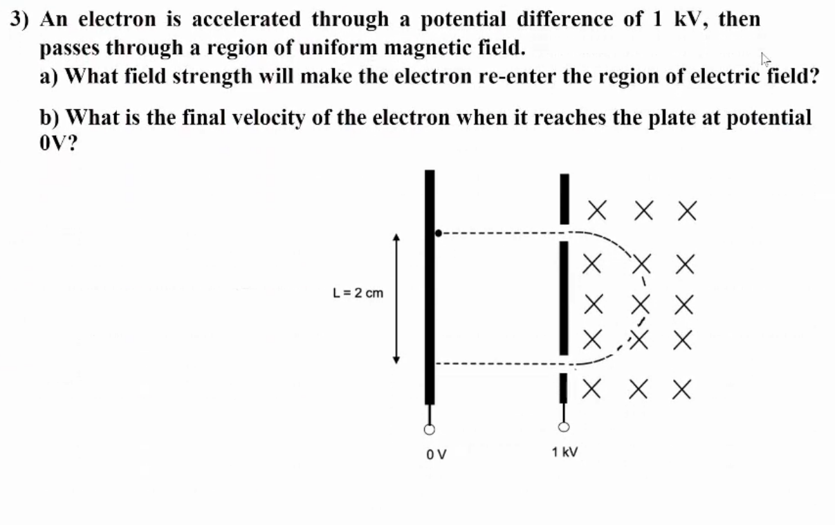 Solved 3 An Electron Is Accelerated Through A Potential
