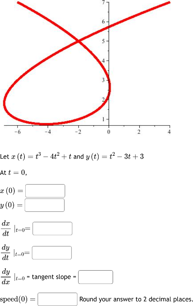 Solved Let x(t)=t3−4t2+t and y(t)=t2−3t+3 At t=0 x(0)= y(0)= | Chegg.com Solved Let x(t)=t3−4t2+t and y(t)=t2−3t+3 At t=0 x(0)= y(0)= | Chegg.com