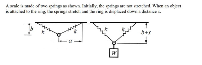 Solved A scale is made of two springs as shown. Initially, | Chegg.com