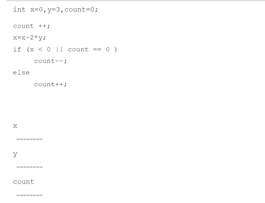 Solved int x=0,y=3, count =0; x=y; y=− if (x>1) if (y==3) | Chegg.com