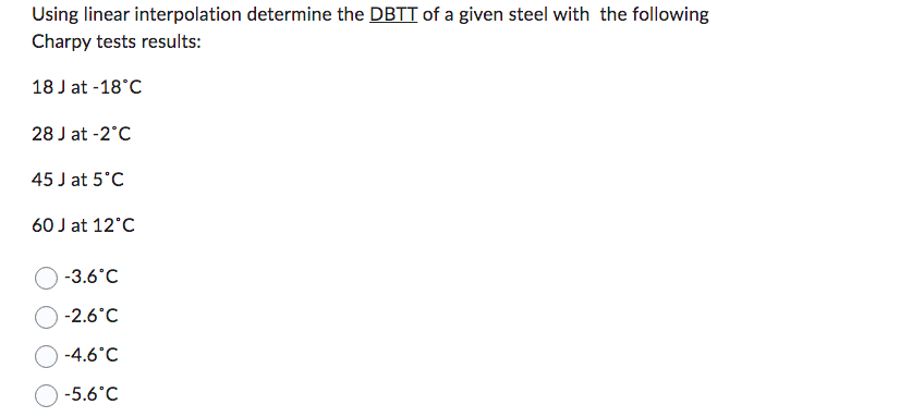 Solved Using linear interpolation determine the DBTT of a | Chegg.com