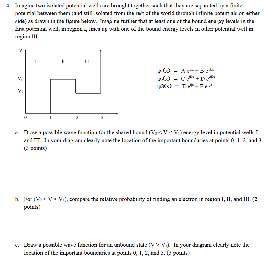 4. Imagine two isolated potential wells are brought | Chegg.com