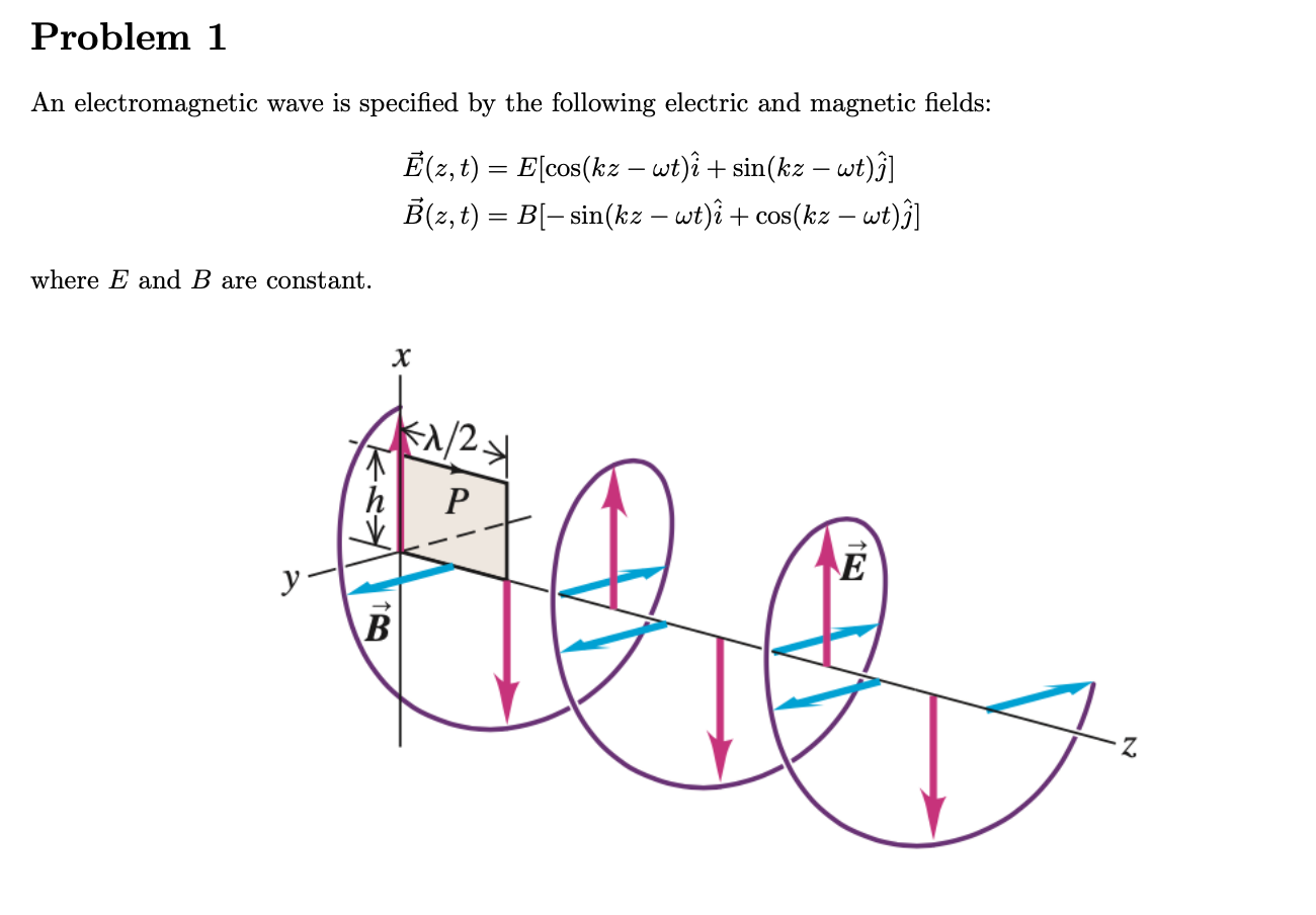 Solved Problem 1 An electromagnetic wave is specified by the | Chegg.com