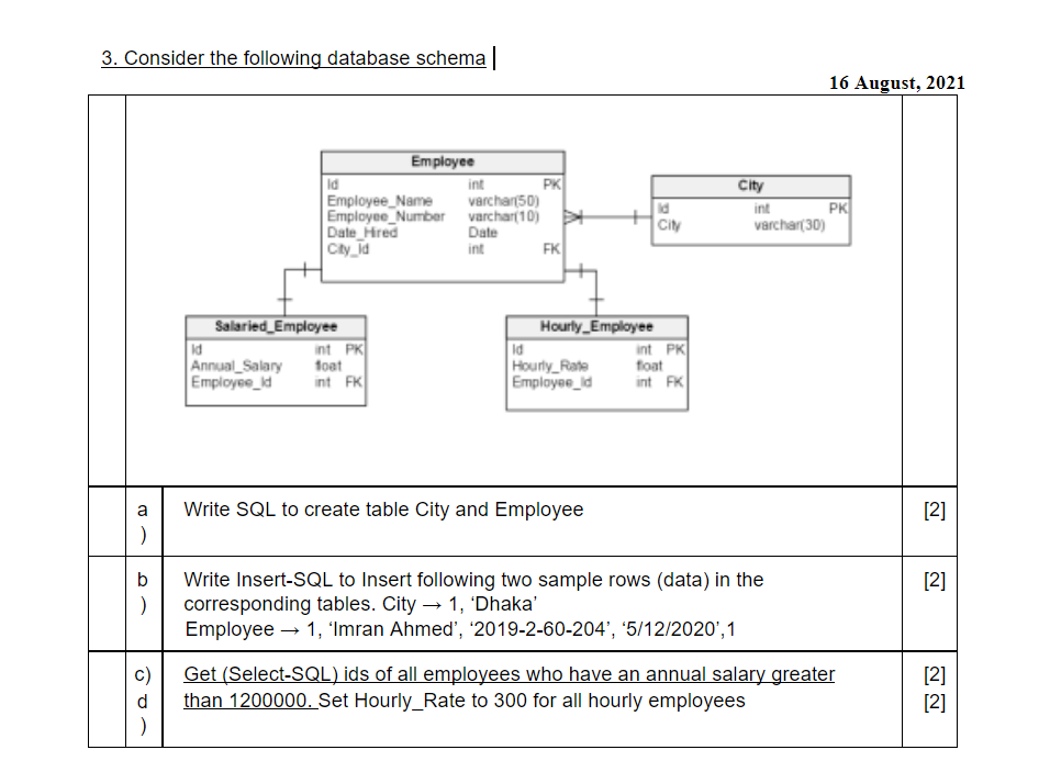 Solved 3. Consider the following database schema 16 August, | Chegg.com