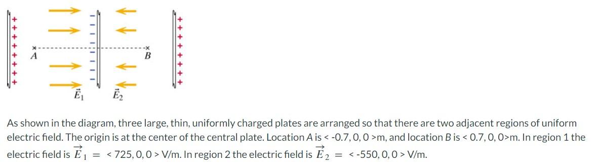Solved As shown in the diagram, three large, thin, uniformly | Chegg.com