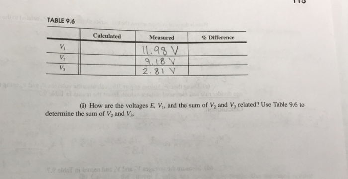 Solved Part 2 (a) Construct the series-parallel network of | Chegg.com