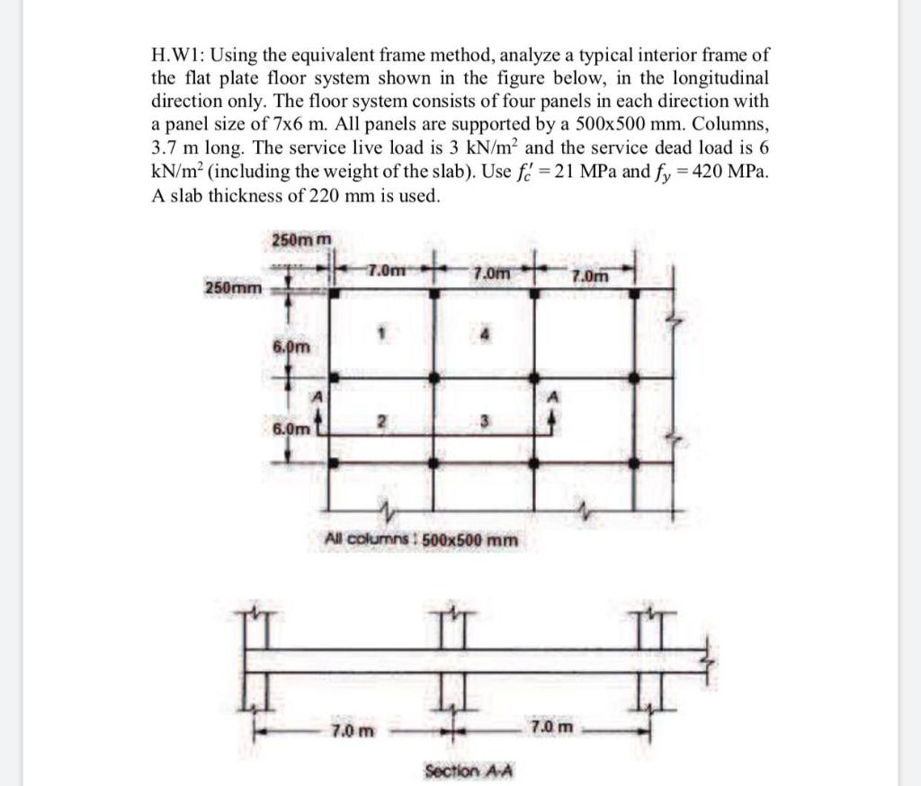 Solved H.W1: Using the equivalent frame method, analyze a | Chegg.com