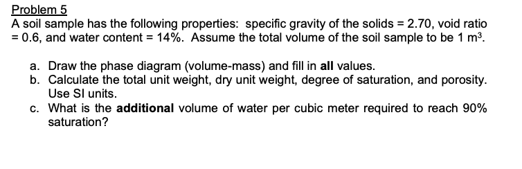 Solved Problem 5 A soil sample has the following properties: | Chegg.com