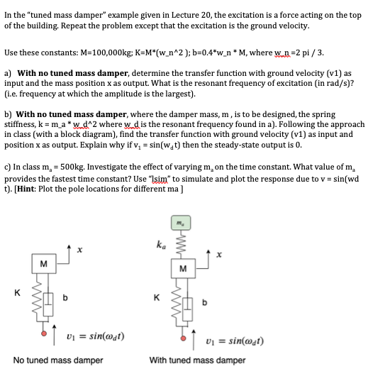 In the "tuned mass damper example given in Lecture | Chegg.com