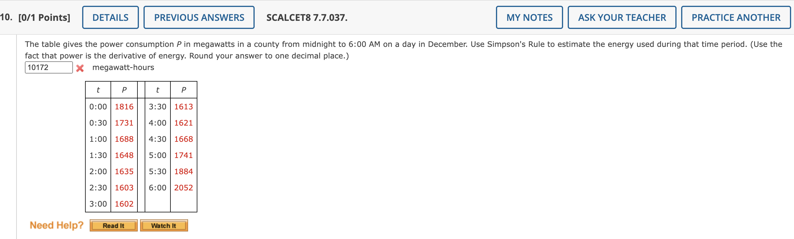 Solved 10. [0/1 Points] DETAILS PREVIOUS ANSWERS SCALCET8 | Chegg.com