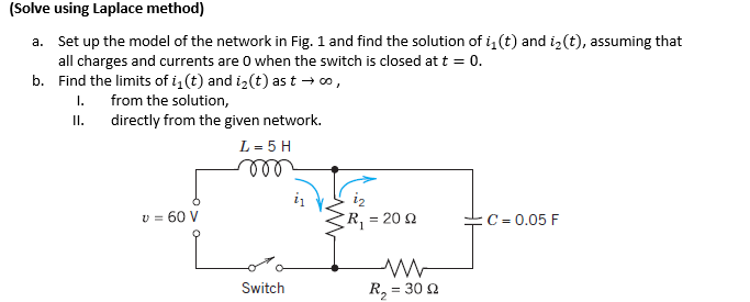 Solved (Solve using Laplace method) a. Set up the model of | Chegg.com