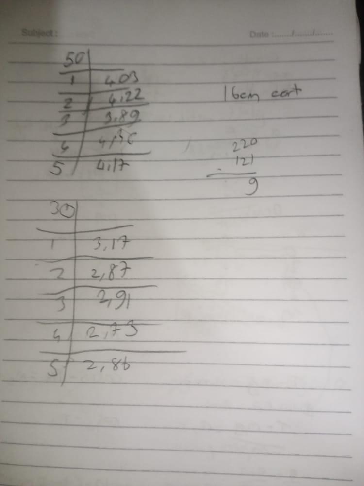 \begin{tabular}{c|cc} \hline 50 & \\ \hline 1 & 403 & | Chegg.com