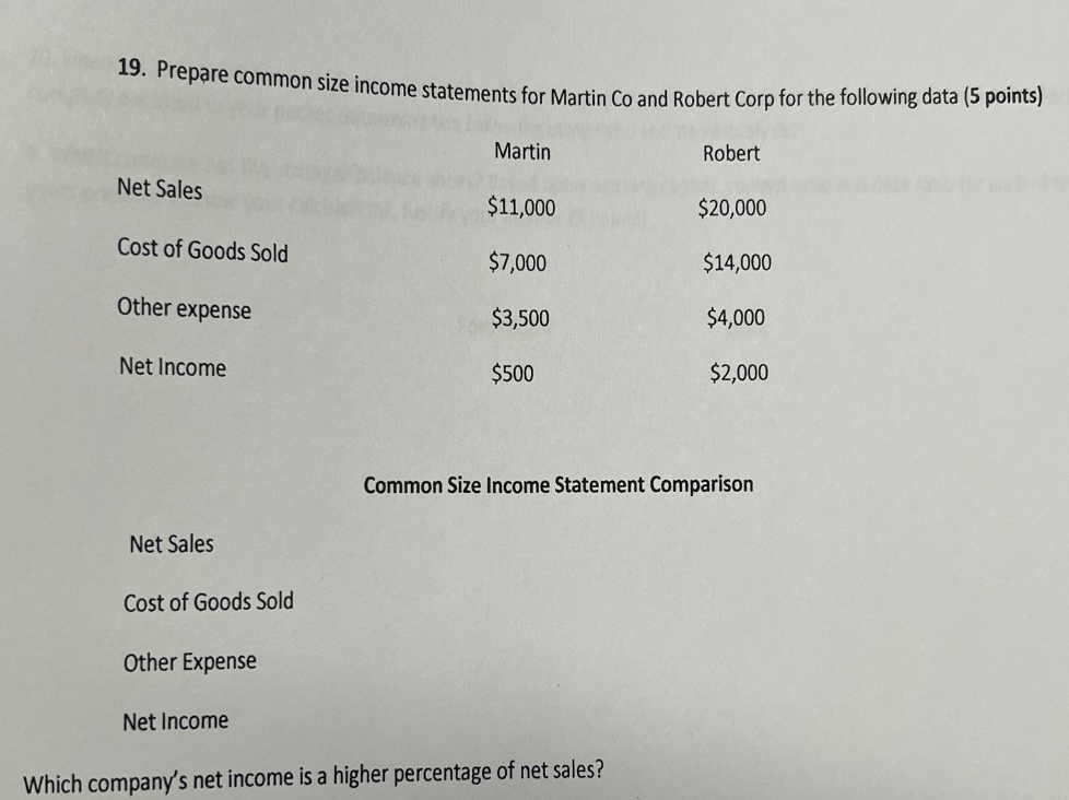 Solved 19. Prepare common size income statements for Martin | Chegg.com