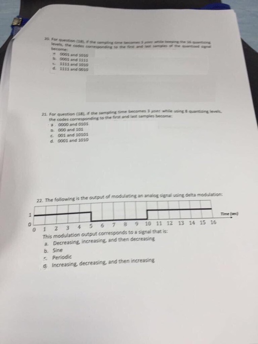 Solved 12. A binary signal can be transmitted over a | Chegg.com