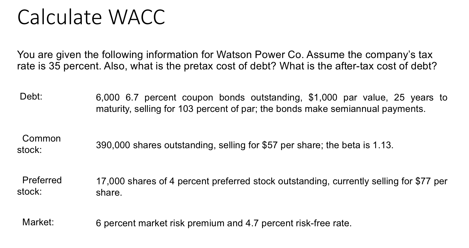 Solved Calculate WACC You are given the following | Chegg.com
