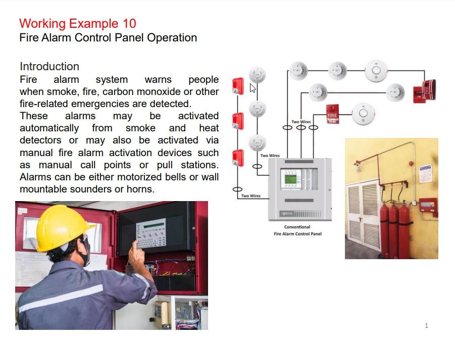 Solved Working Example 10 Fire Alarm Control Panel Operation | Chegg.com