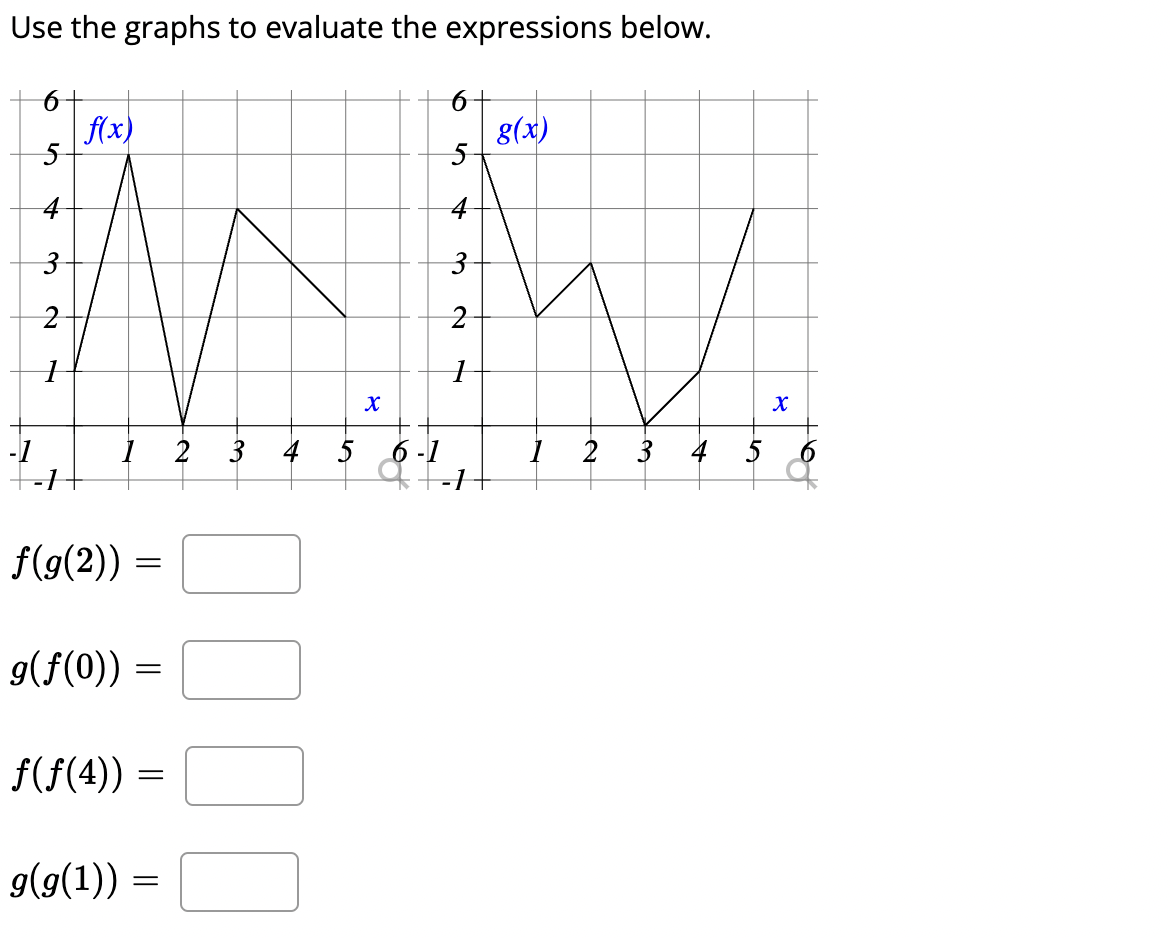 Solved Use the graphs to evaluate the expressions below. | Chegg.com