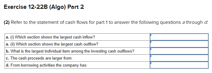 Solved Required information Exercise 12-22B (Algo) Direct: | Chegg.com