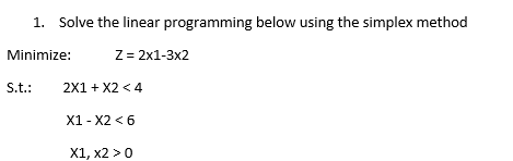 Solved 1. Solve the linear programming below using the | Chegg.com
