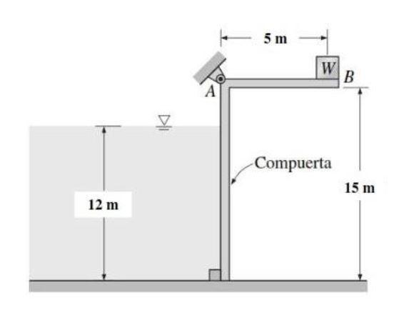 Solved The flow of water from a container is controlled by a | Chegg.com