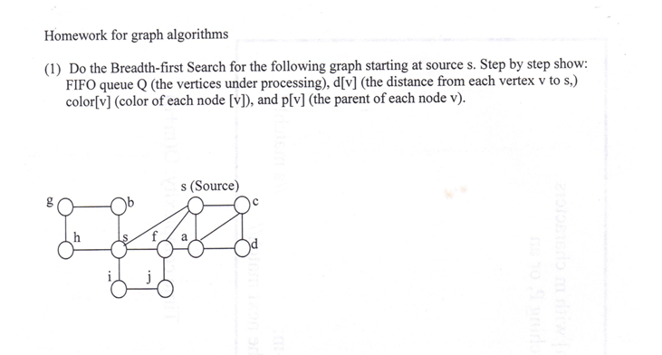 Solved Homework for graph algorithms (1) Do the | Chegg.com