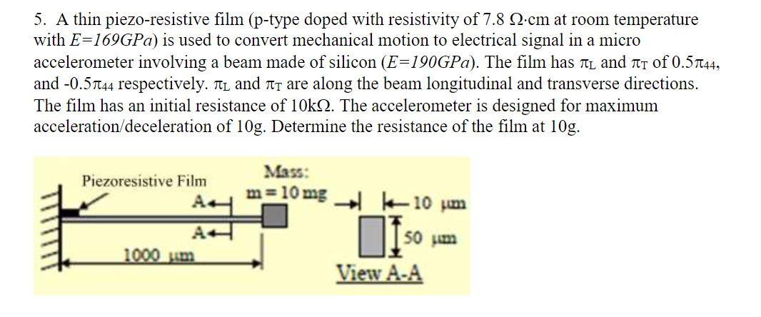 Solved 5. A thin piezo-resistive film (p-type doped with | Chegg.com