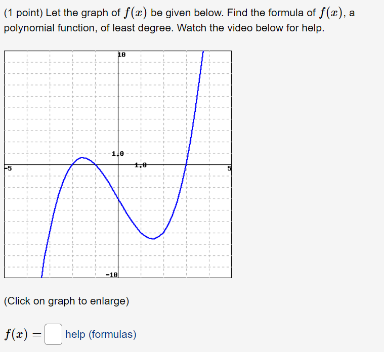 Solved (1 point) Let the graph of f(x) be given below. Find | Chegg.com
