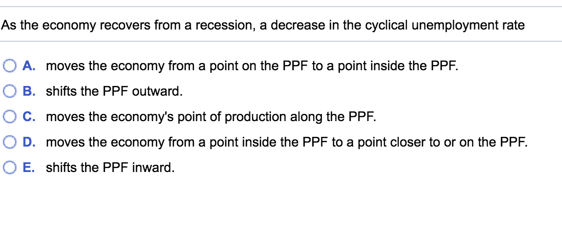 Solved As The Economy Recovers From A Recession A Decrease Chegg