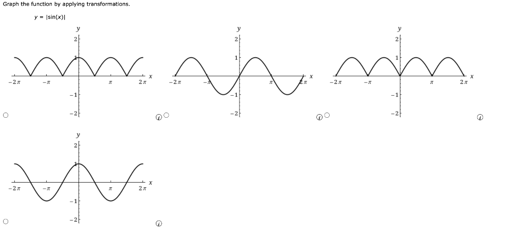 Solved Graph the function by applying transformations. | Chegg.com