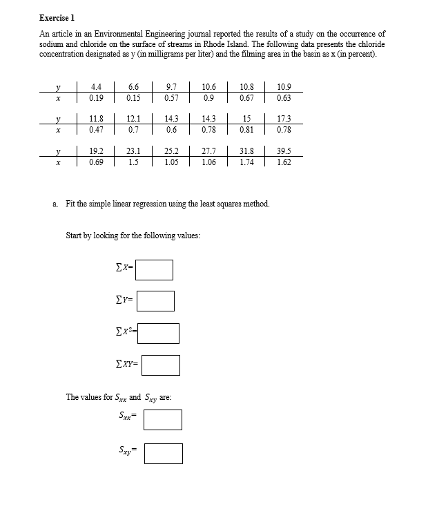 Solved Exercise 1 An article in an Environmental Engineering | Chegg.com